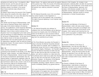 1987 constitution distinguished | PPT