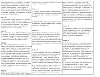 1987 constitution distinguished | PPT