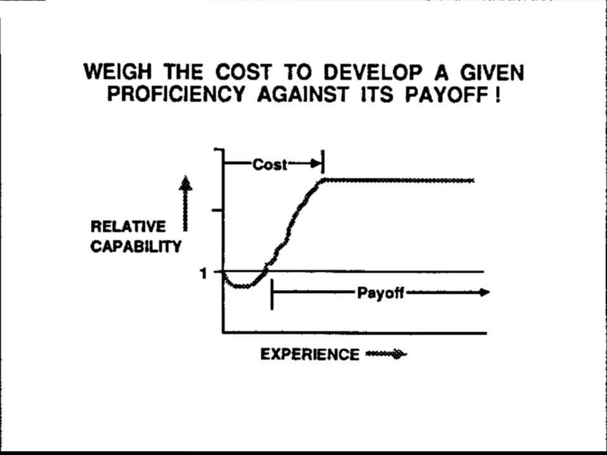 Engelbart: Description & Demonstration of the Augment System (1987) | PPTX