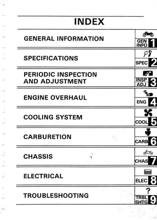 1987 Yamaha TZR250 Service Repair Manual.pdf