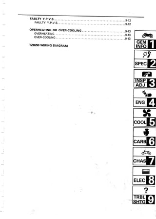 1987 Yamaha TZR250 Service Repair Manual.pdf