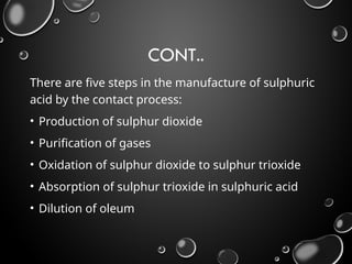 198964927-industrial raw Sulphuric-Acid-Production.pptx