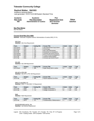 Acadamic_report | PDF