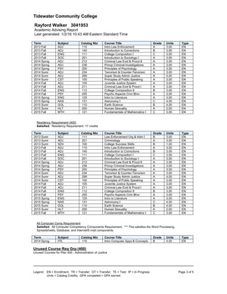 Acadamic_report | PDF