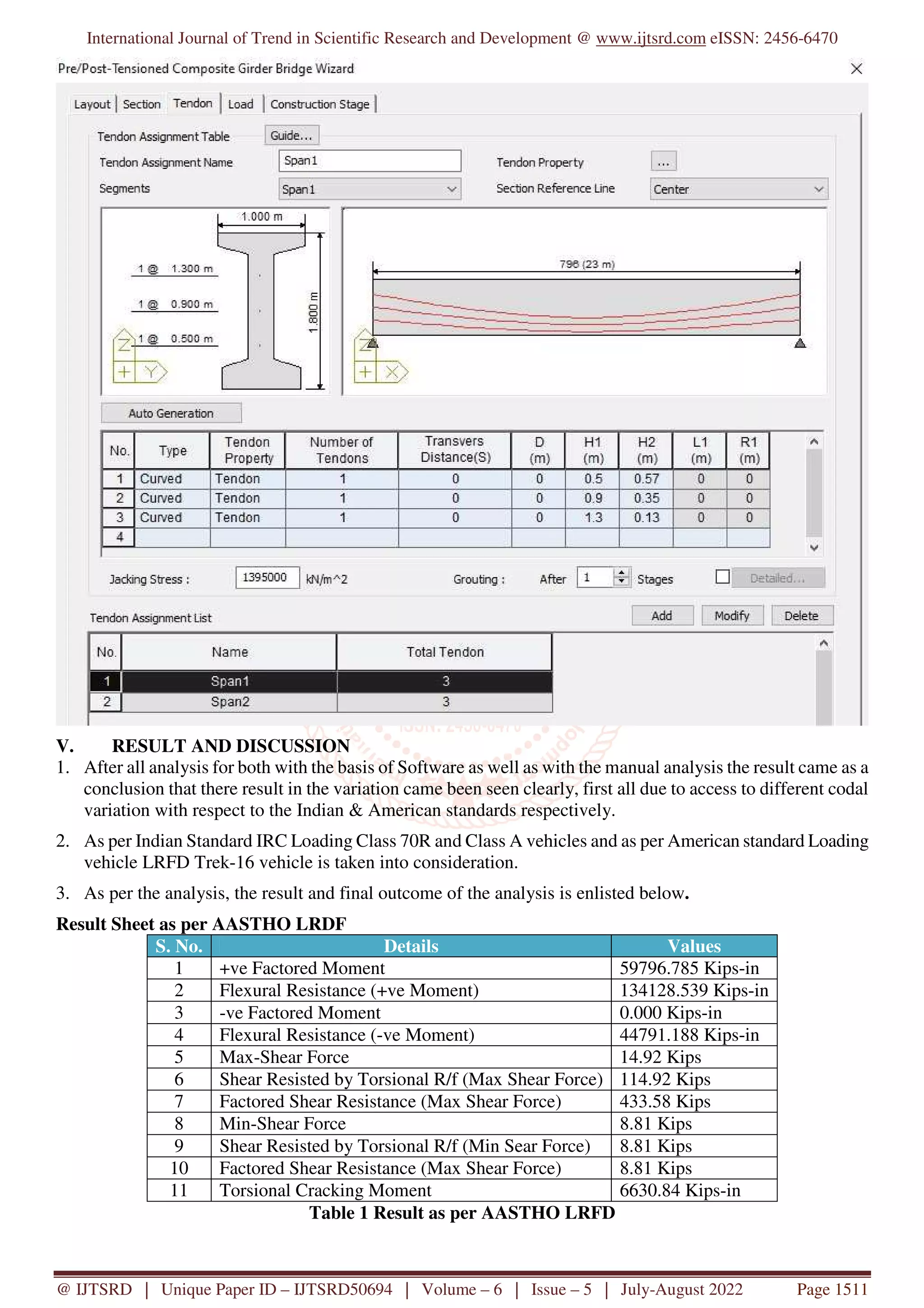 Design and Analysis of Pre Stressed I Girders by Midas Civil Software | PDF