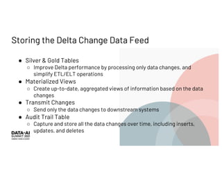 Change Data Feed in Delta | PDF