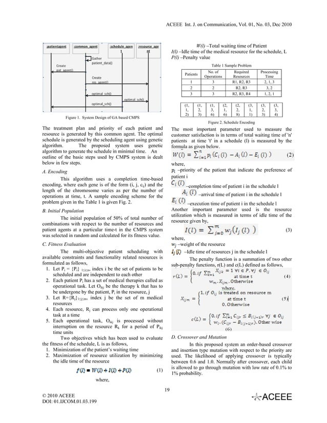 Coordinated Multi Agents Based Patient Scheduling Using Genetic