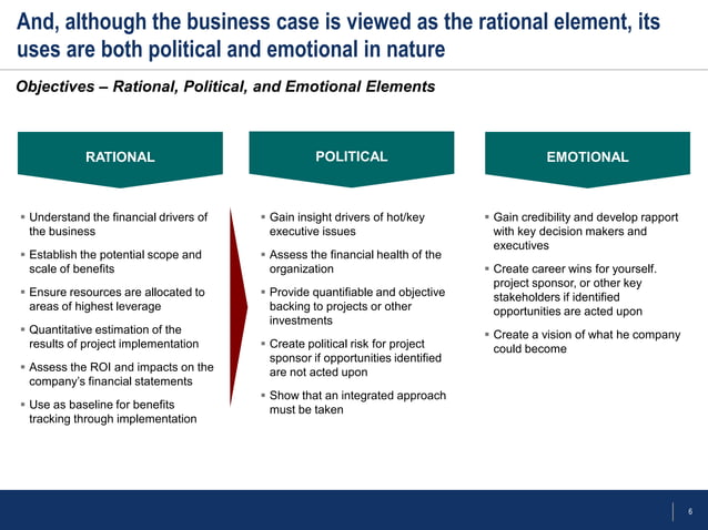 Business Case Development Framework | PDF