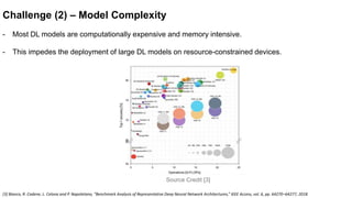 [ICIP 2022] ACT-NET: Asymmetric Co-Teacher Network for Semi-Supervised Memory-Efficient Medical ...