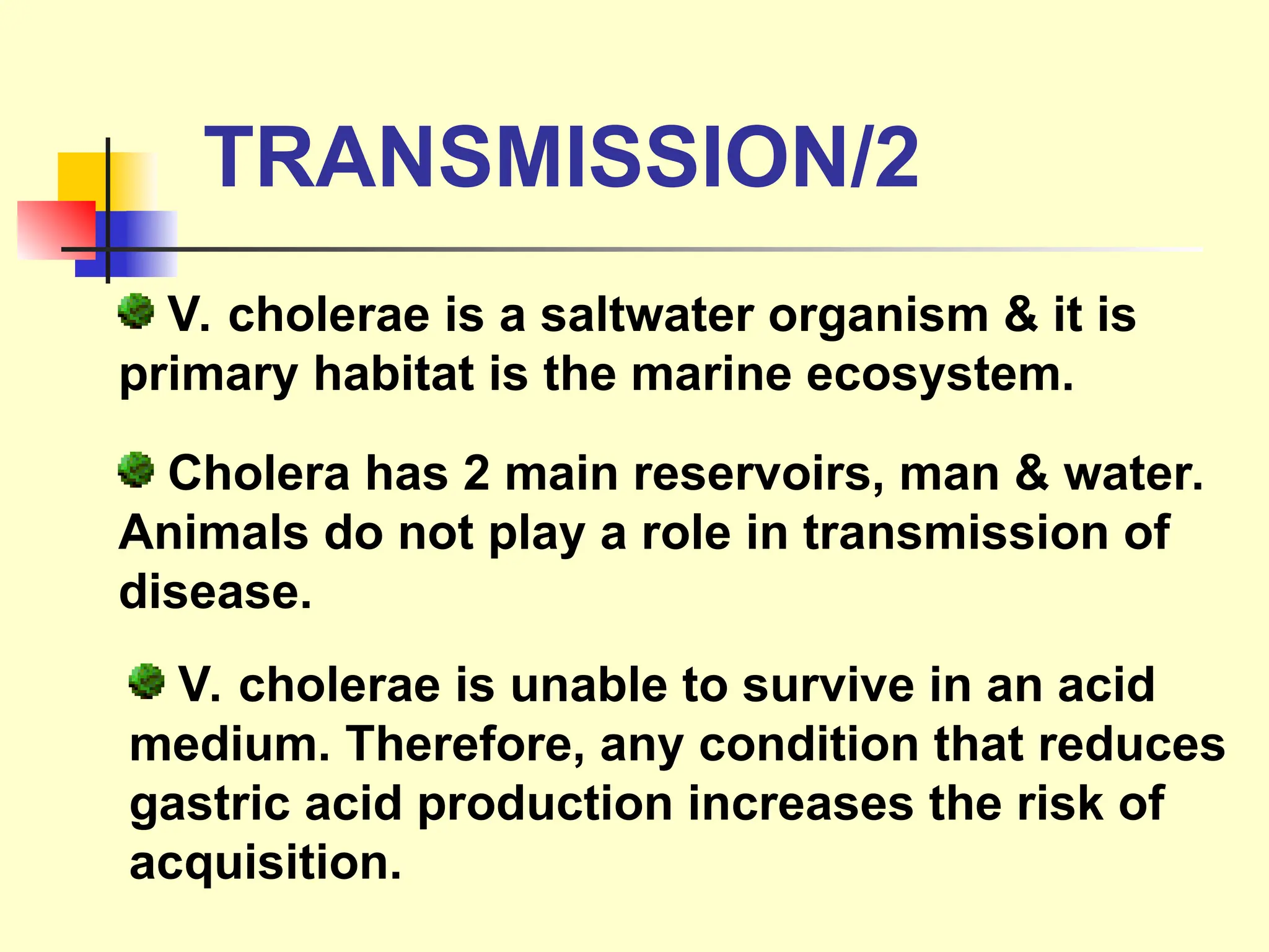 Epidemiology of Cholera in detail with diagrams | PPT