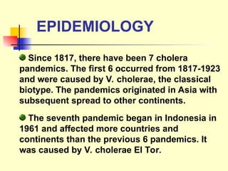 Epidemiology of Cholera in detail with diagrams | PPT