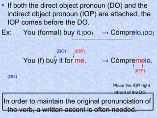 The imperative mode in Spanish _19902.pptx