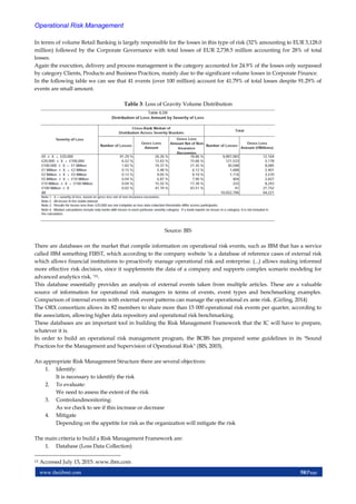 Operational Risk Management | PDF