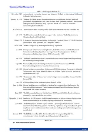 Operational Risk Management | PDF