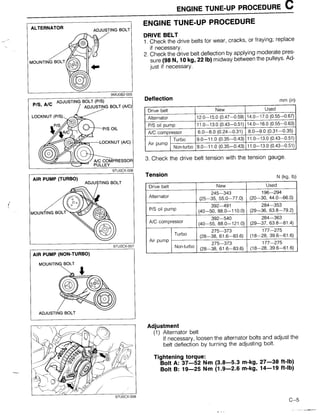 1991 Mazda Rx7 Service Repair Manual.pdf