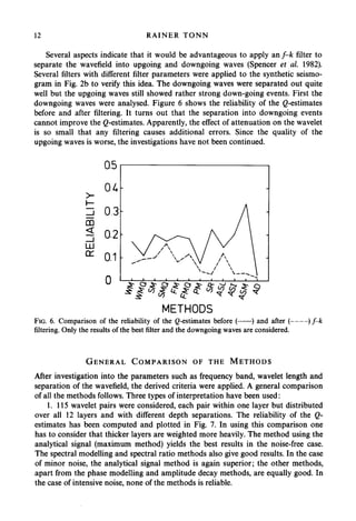 The determination of the seismic quality factor Q from VSP data--A comparison of different ...