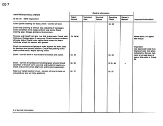 1992 Bmw 8 Series E31 Service Repair Manual.pdf