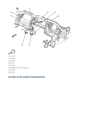 1992 buick skylark service repair manual | PDF