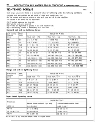1992 Mitsubishi Eclipse & Laser & Talon Service Repair Manual.pdf