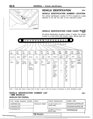 1992 Mitsubishi Galant Service Repair Manual.pdf