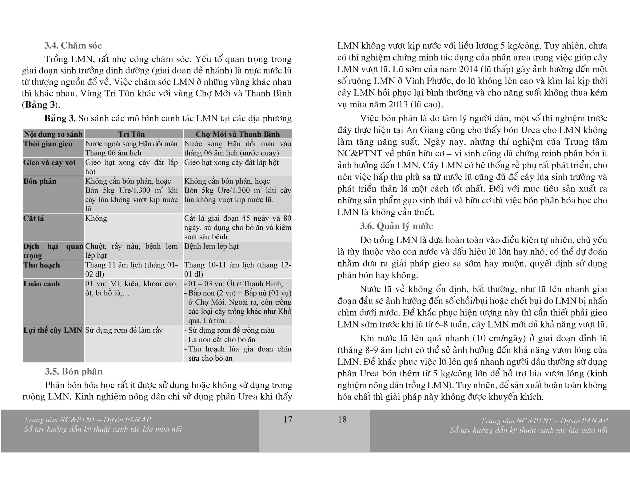 Floating rice technique book final | PDF