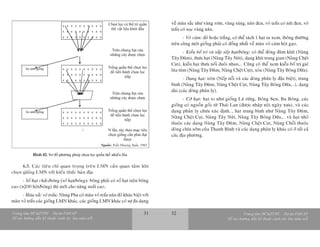 Floating rice technique book final | PPT