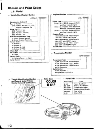 1993 Honda Prelude Service Repair Manual.pdf