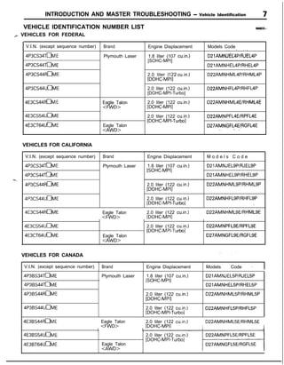 1993 Mitsubishi Eclipse & Laser & Talon Service Repair Manual.pdf