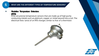Temp Sensor & Temperature Sensors Types, How It Works, & Applications ...