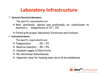 1995346145_Good Laboratory Practices.pdf