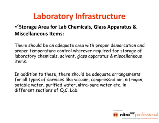 1995346145_Good Laboratory Practices.pdf