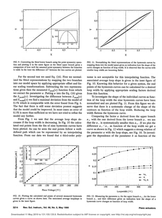 1995 analysis of piezo actuators in translation constructions | PDF