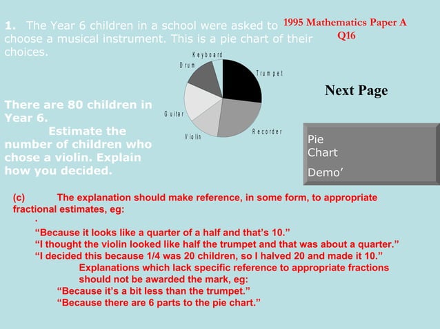 Interactive Voting - 1995 mathematics paper a | PPT