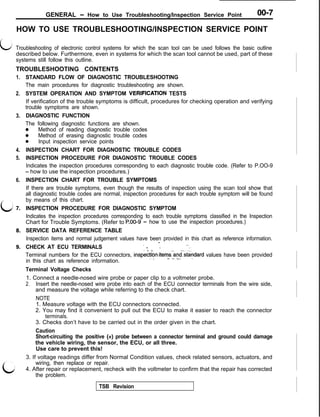 1995 Mitsubishi 3000GT Service Repair Manual.pdf