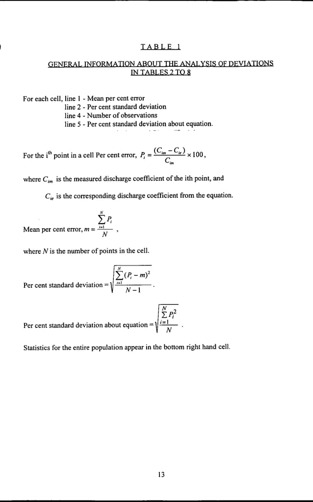 1996-24-The-Orifice-Plate-Discharge-Coefficient-Equation-Reader-Harris ...
