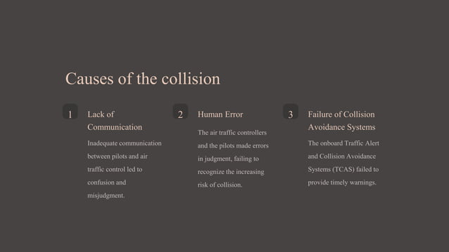 1996-Charkhi-Dadri-midair-collision.pptx