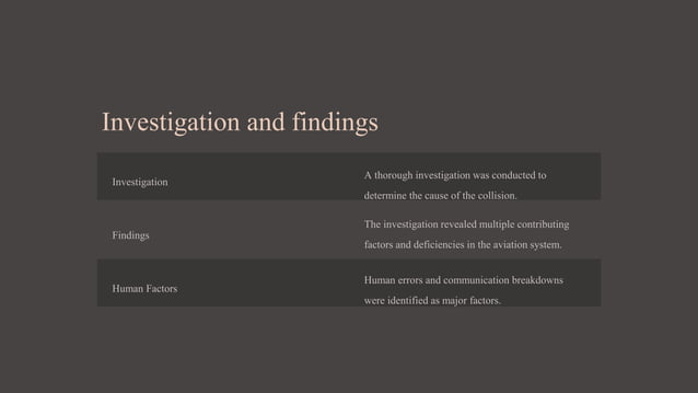 1996-Charkhi-Dadri-midair-collision.pptx