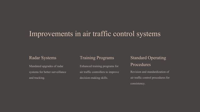 1996-Charkhi-Dadri-midair-collision.pptx