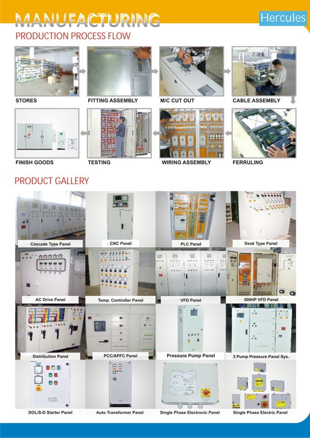 Catalogue Hercules Electromech | PDF
