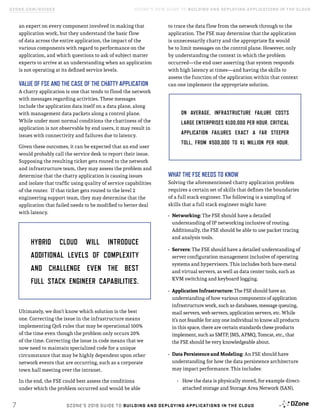 DZone’s 2016 Guide To Building And Deploying Applications In The Cloud | PDF