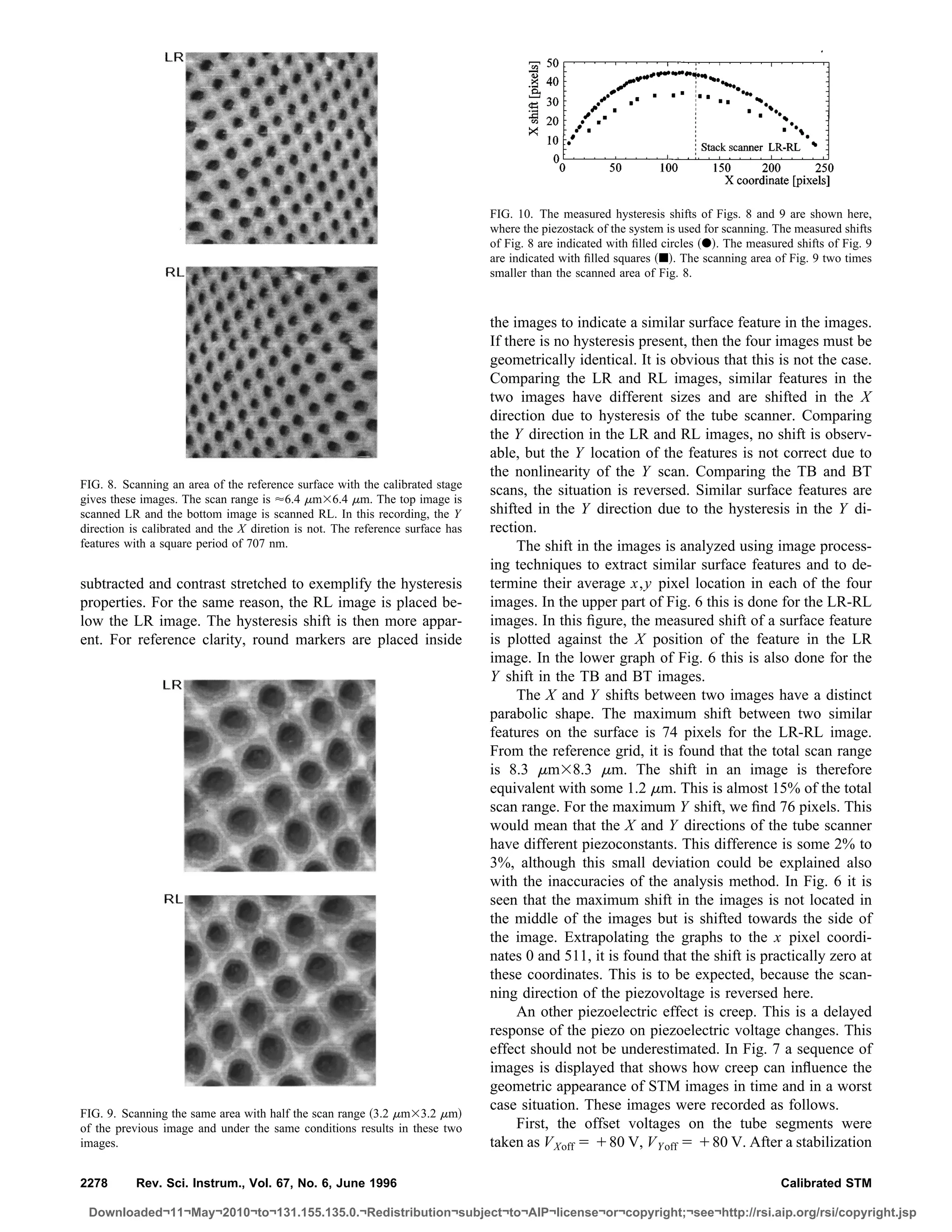 1996 a calibrated scanning tunneling microscope equipped with ...