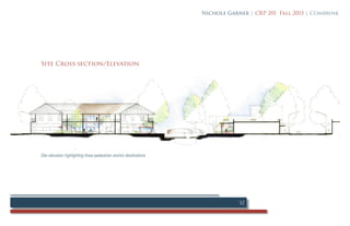 CRP 201 Portfolio | PPT