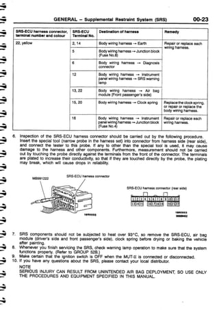 1996 Mitsubishi Fto Service Repair Manual.pdf