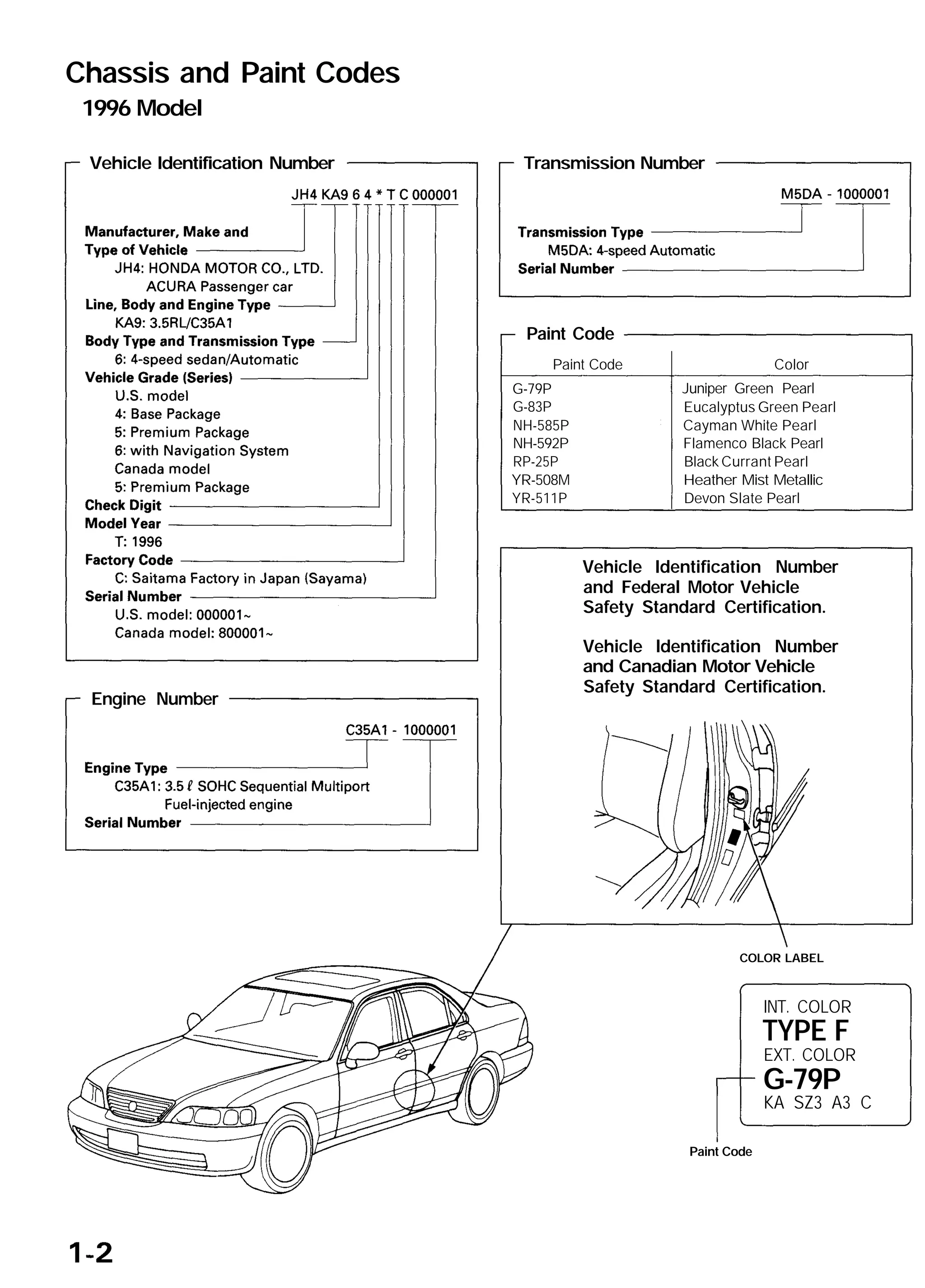 1997 acura 3.5 rl service repair manual | PDF