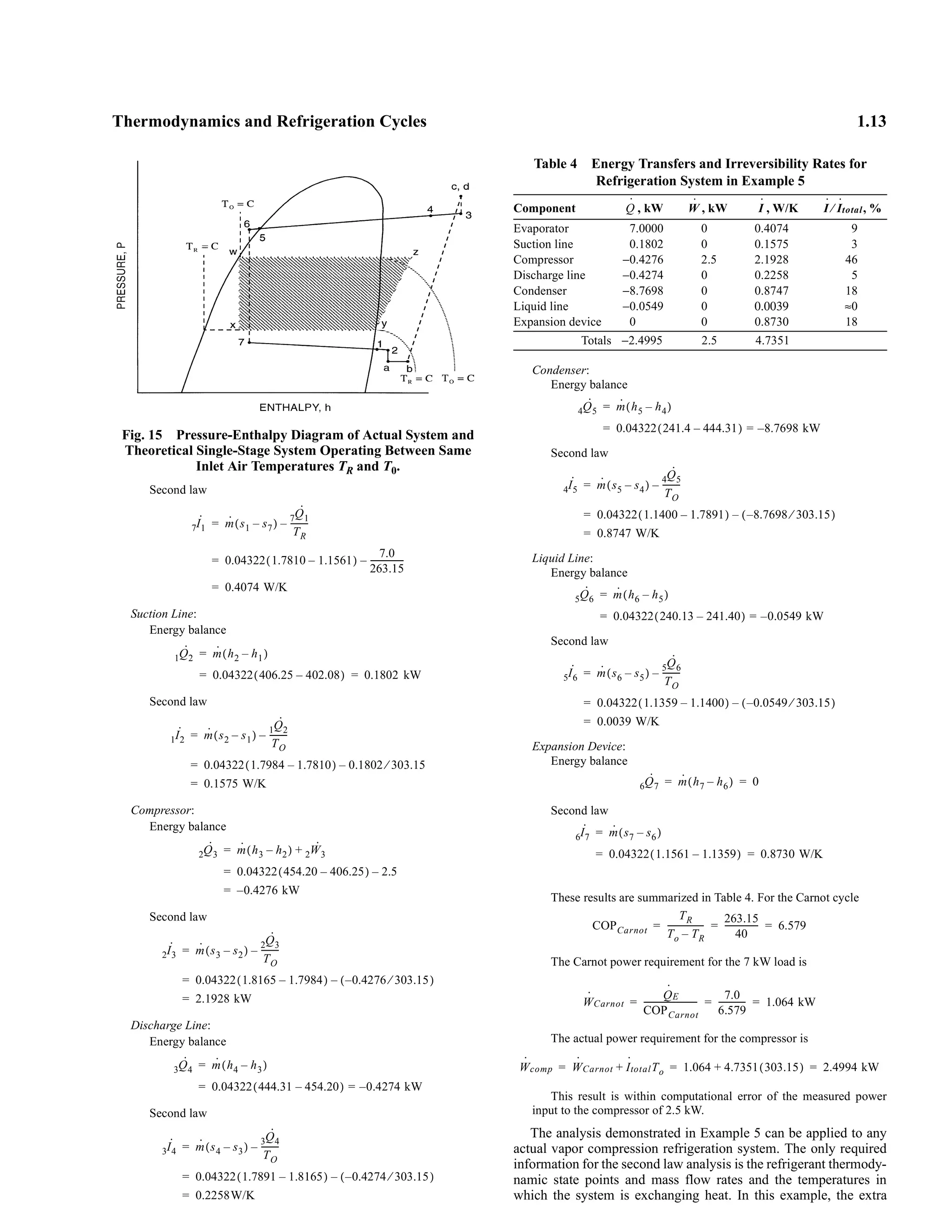 1997ASHRAE+Fundamentals.pdf