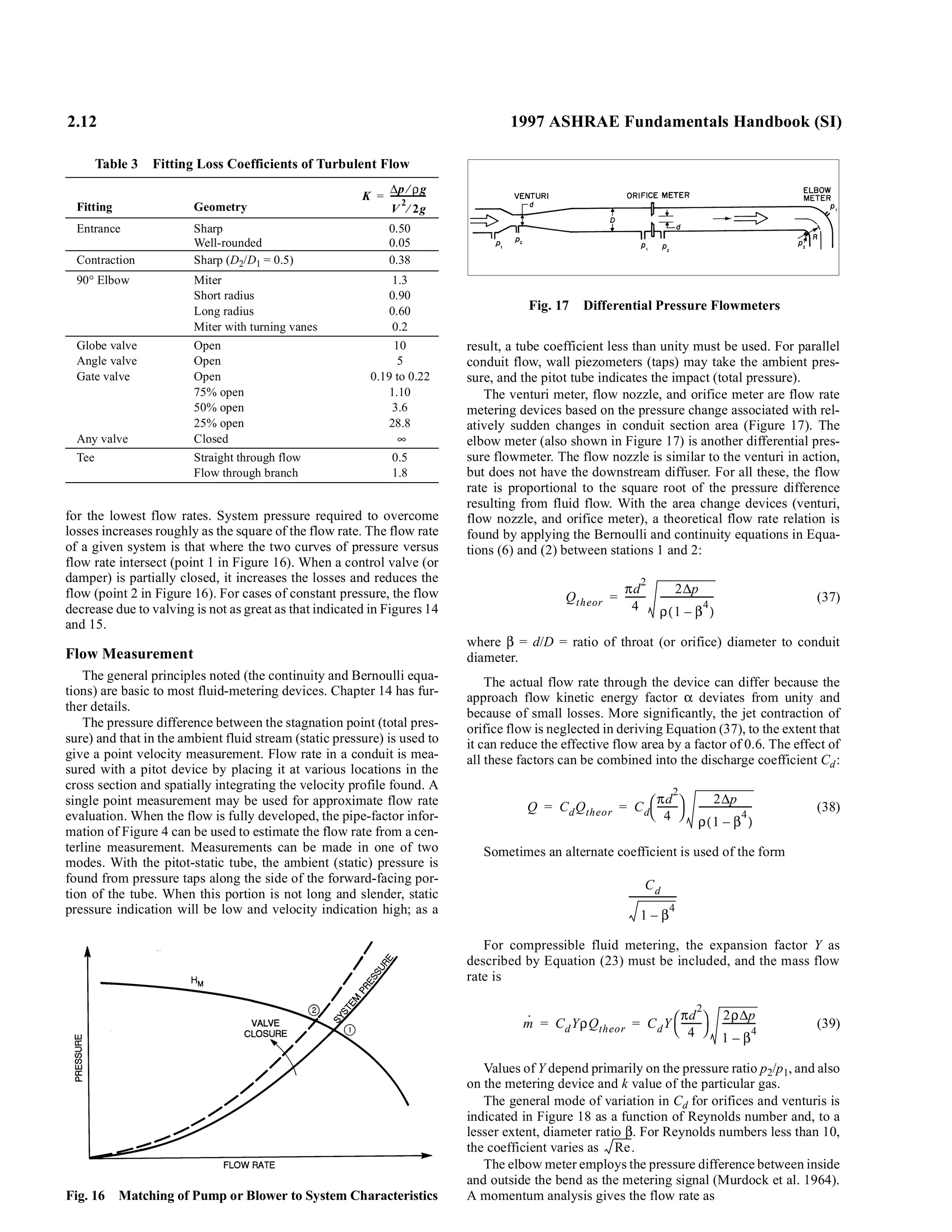 1997ASHRAE+Fundamentals.pdf