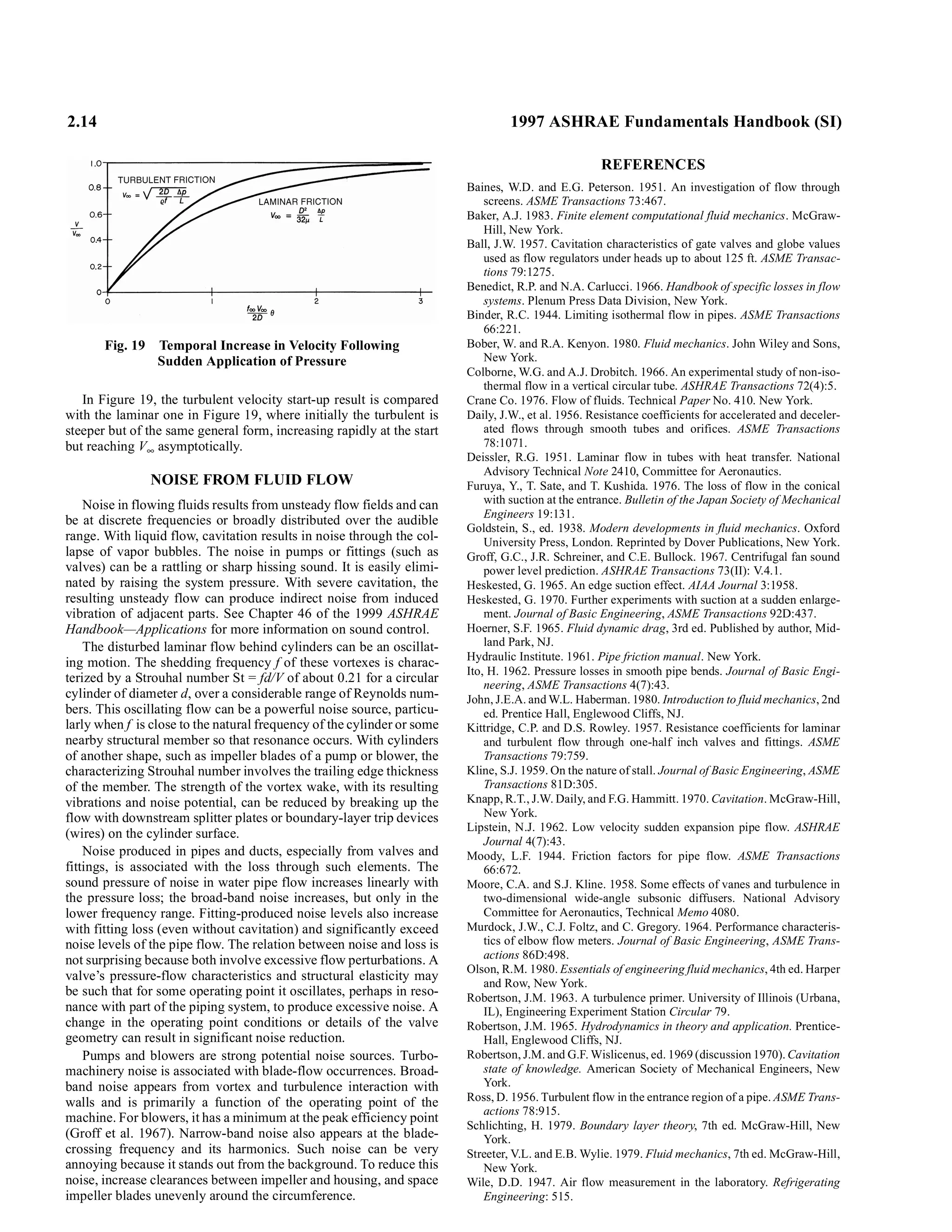 1997ASHRAE+Fundamentals.pdf