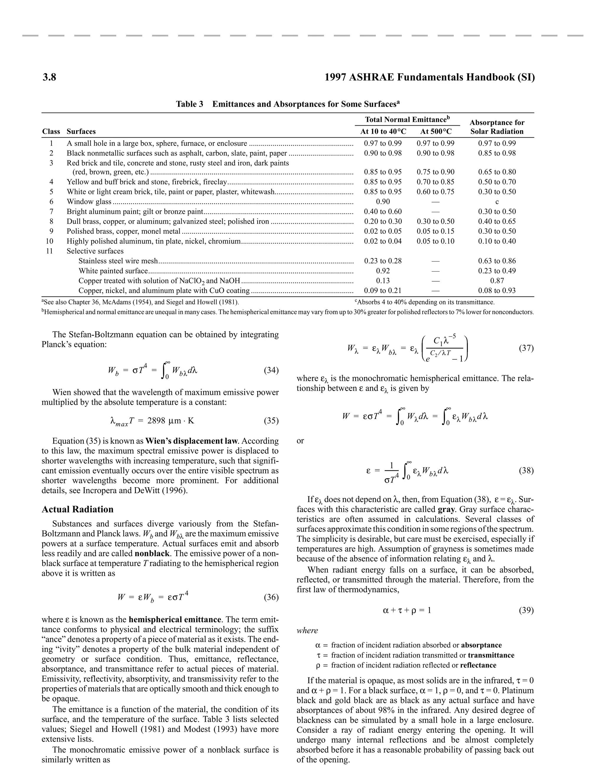 1997ASHRAE+Fundamentals.pdf