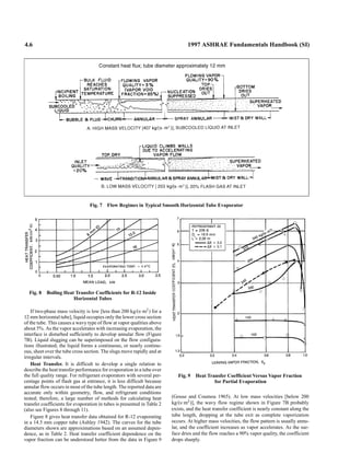 1997ASHRAE+Fundamentals.pdf