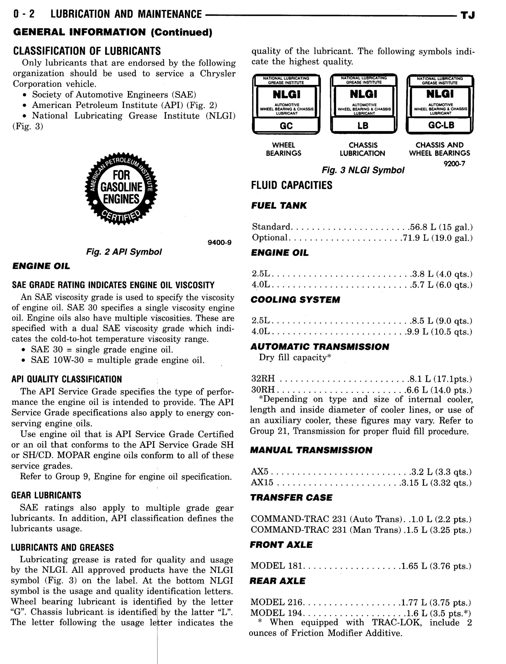 1997 jeep wrangler tj service repair manual | PDF